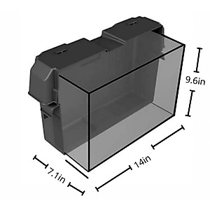 DIY Solar Generator Battery Box: Fully Assembled, Modular and Expandable with up to 3000W Output and 3.6kWh Battery Capacity (1000W Pure Sine)