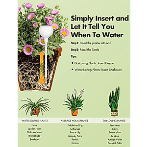 moistenland Moisture Meter for Plants, Soil Moisture Meter, Moisture Meter for Garden, Farming, No Batteries Required