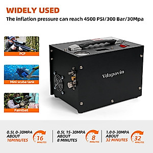 PCP Air Compressor,Built-in Power Converter,Oil/Water-Free, 4500Psi/30Mpa, 12V DC or Home 110V AC, for Paintball/PCP Air Rifle/Tank