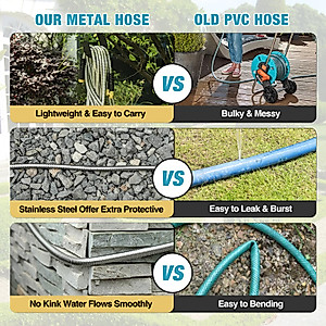 GREENER 50FT Metal Garden Hose, Easy Handle Stainless Steel Hose Heavy Duty Water Hose with Brass Swivel Spout, Lightweight, Easy to Coil, Kink Free, Rust Proof Hose for Yard