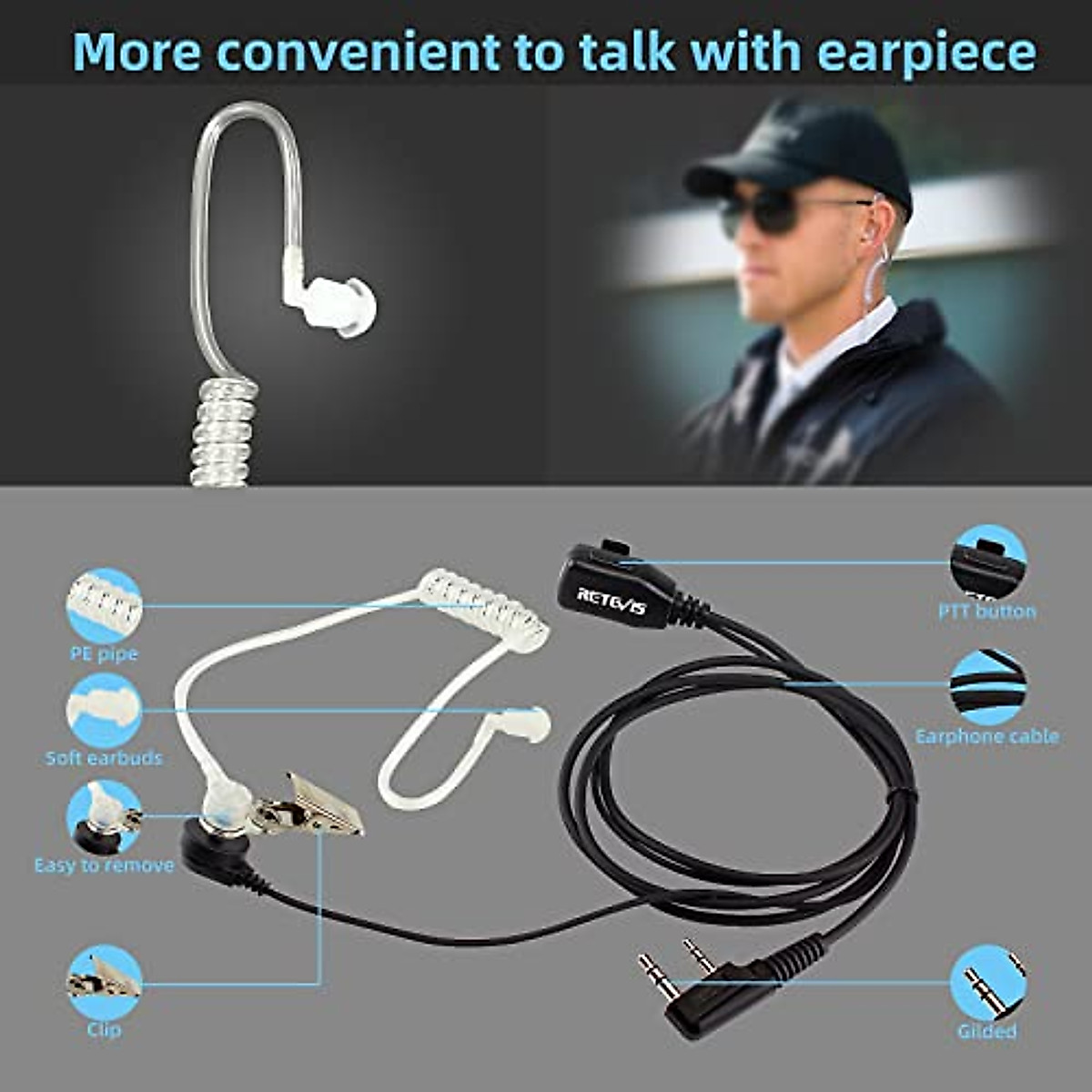 Retevis RT28 Walkie Talkies for Adults Long Range,Two Way Radios Rechargeable,Hands Free 2 Way Radio with Earpiece,for Worker School Security Restaurant(10 Pack)