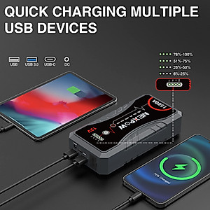 NEXPOW Car Jump Starter Car Battery Jump Starter Pack 1500A Peak Q10S for Up to 7.0L Gas and 5.5L Diesel Engine12V Auto Battery Booster,Jumper Cables Portable Lithium Jump Box with LED Light/USB QC3.0