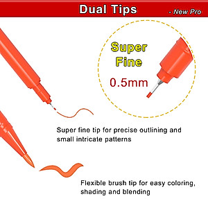 Edible Markers, 11Pcs Ultra Fine Tip(0.5mm) Food Coloring Pens, Double Sided Food Grade Gourmet Writers for Cake,Cookie,Fondant Decorating,Painting,Drawing,Baking,10 color by Edibleink