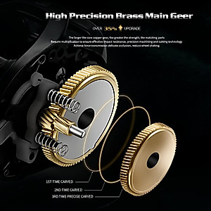 DOVIELLO GKA300 Baitcaster Reels Right Hand 9+1BB 9KG/20LB Drag Deep Spool Baitcasting Reel for Bass Trout Single Handle 6.4 Gear Ratio Bait Clicker Fishing Reels