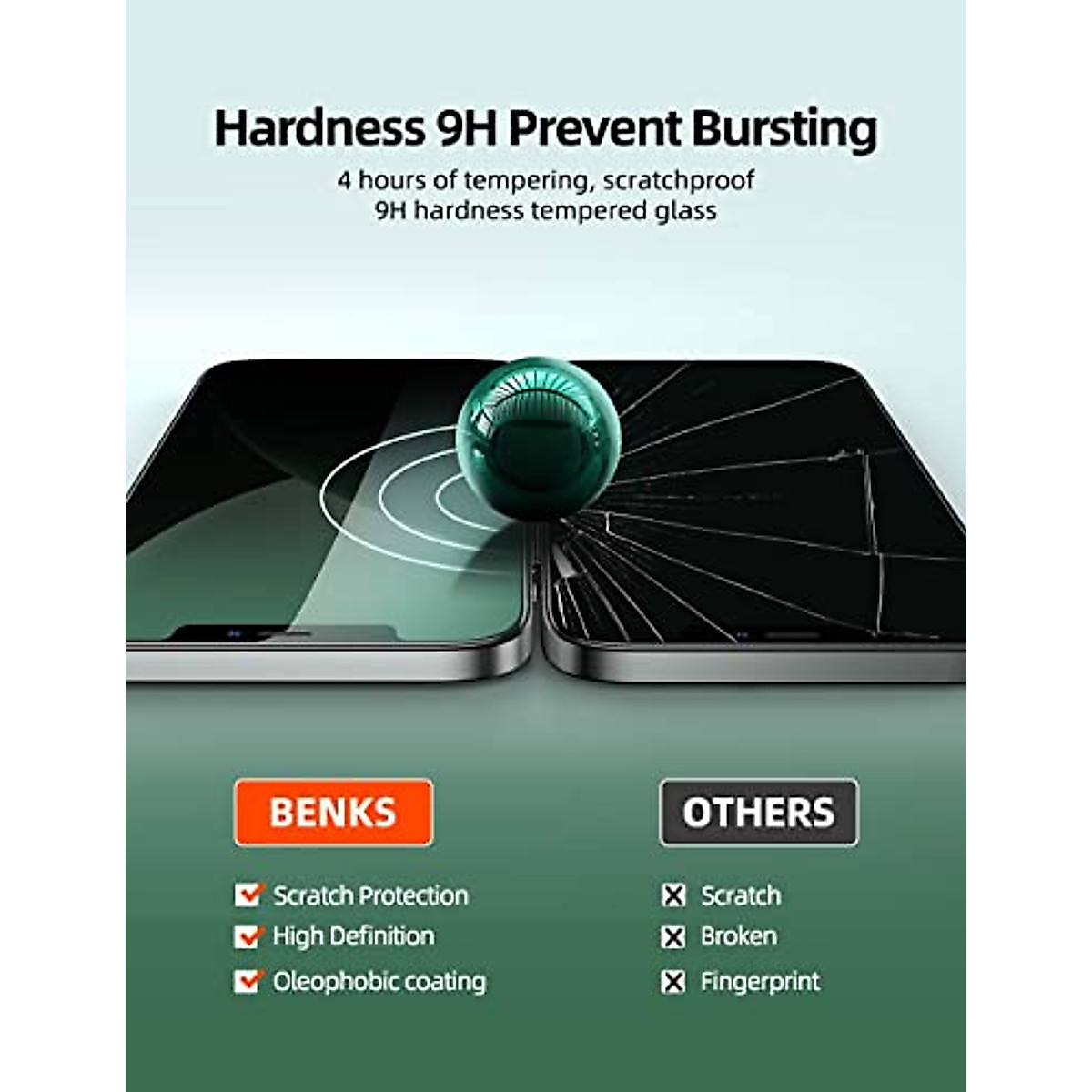 BENKS [2 Pack Compatible With iPhone 12 / iPhone 12 Pro Screen Protector Anti Blue Light, HD Clear Eye Protection Tempered Glass 9H hardness Full Coverage Protective Film design for iPhone 2020, 6.1”