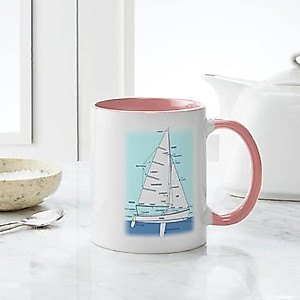 CafePress SAILBOAT DIAGRAM (Technical Design) Mug Ceramic Coffee Mug, Tea Cup 11 oz