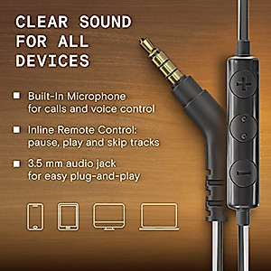 Symphonized Wired Earbuds with Microphone - 90% Noise Cancelling Earbuds Wired with Microphone, Ear Buds with Wire, Earbuds for Computer, Corded Earbuds, Earphones Wired, In-Ear Headphones Wired 3.5mm