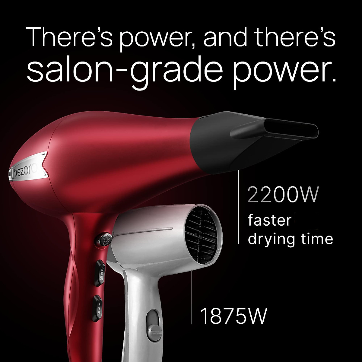Ionic Salon Hair Dryer - 2200 Watt Professional Blow Dryer with Diffuser & Comb - Lightweight Travel Hairdryer for Normal & Curly Hair - Includes Volume Diffuser & Styling Nozzle Attachment