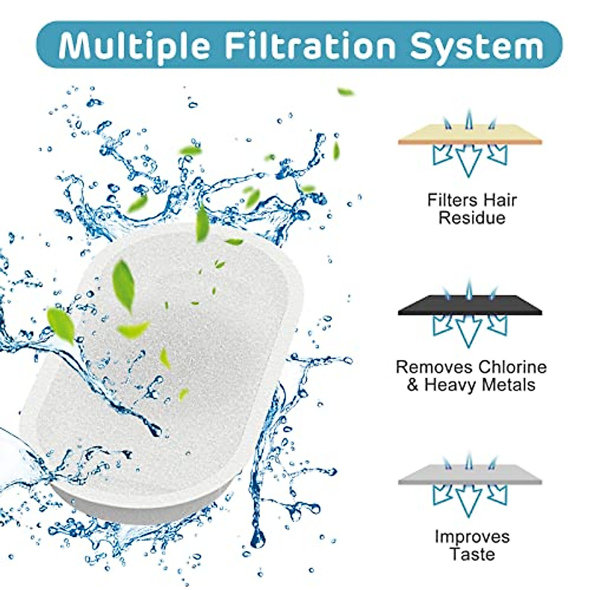 BLUZZO Cat Water Fountain Filters, 4PCS Carbon Filters & 4PCS Pre-Filter Sponges, Pet Water Fountain Filters for 3.2L/108oz Stainless Steel Cat Water Fountain Dog Water Fountain