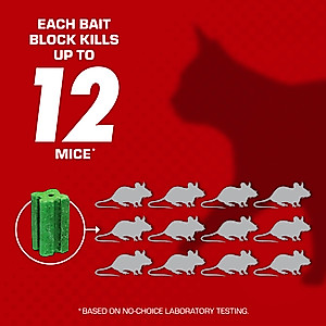 Tomcat Mouse Killer Child and Dog Resistant, Refillable Station