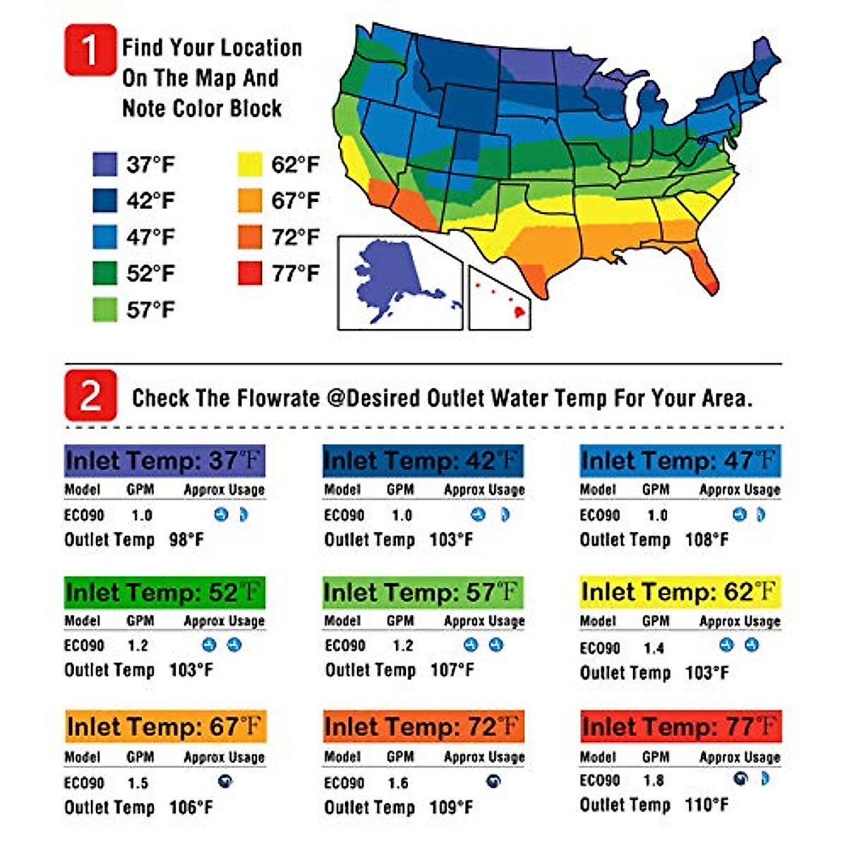 Tankless Water Heater Electric ECOTOUCH 9KW 240V on Demand Water Heater Self-Modulating Instant Hot Water Heater Point Of Use Water Heater ECO90 Black
