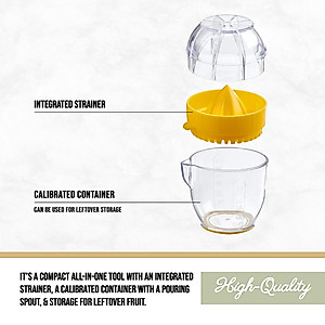 Trudeau 9911067 Lemon Squeezer, Assorted Colors, 3.15 x 1.57 x 0.79 inches,Silver