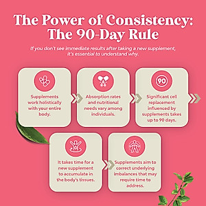 Complete Herbal Menopause Supplement for Women - Multibenefit Menopause Relief Hormone Balance for Night Sweats Mood and More with Dong Quai Vitex Chaste Berry and Black Cohosh - 30 Servings