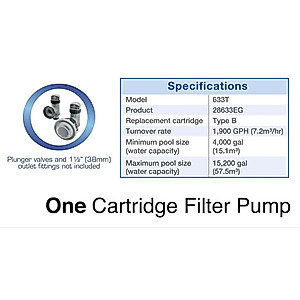 INTEX 2500 GPH Krystal Clear Pool Filter Pump w/ Timer | 56633E