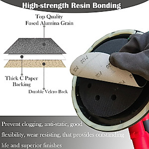 Tonmp 30 PCS 7 Inch Hook-and-Loop Sanding Silicon Carbide Discs Sandpaper - 5 pcs Each of 80 120 240 400 1000 and 2000 Grits Wet/Dry Sander Paper for Random Orbit Sander