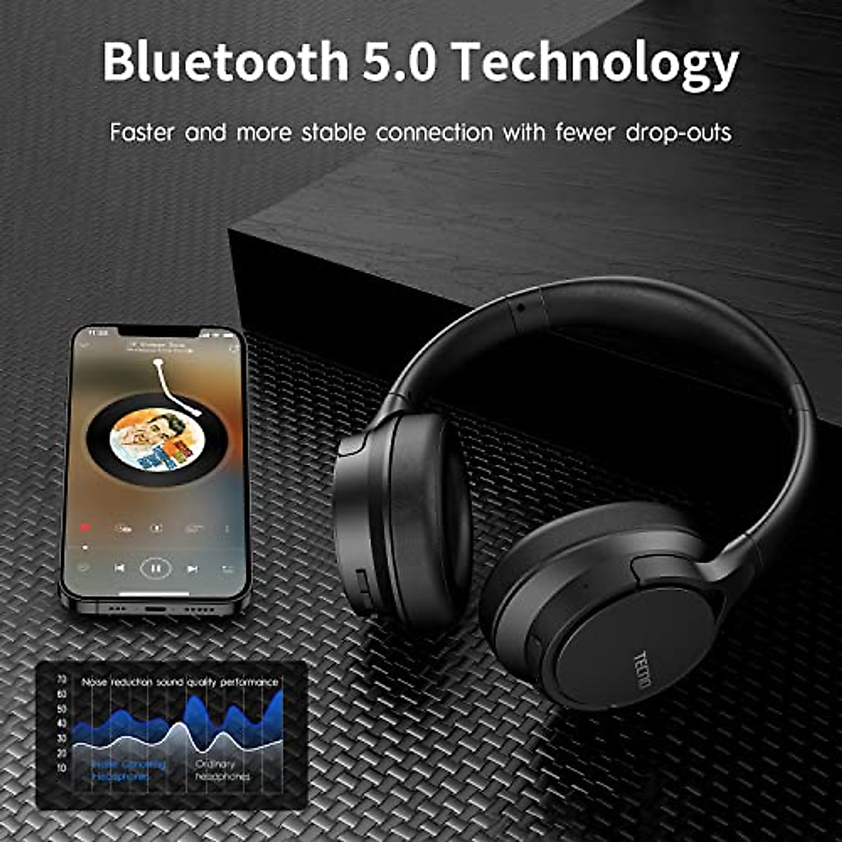 Tecno Bluetooth Headphones with Microphone, Wireless Over Ear Bluetooth Headphones, Deep Bass Memory Foam Ear Cups Headphones Wireless Bluetooth with Portable Case for Travel Home Office, N1
