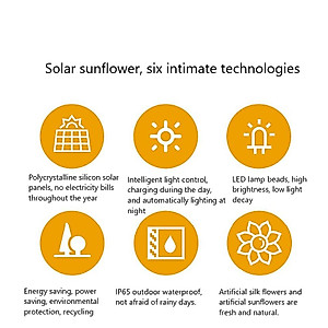 SLXTOU Led Solar Sunflower Flower Light, Outdoor Garden Garden Decoration Light, Lawn Plug-in Light