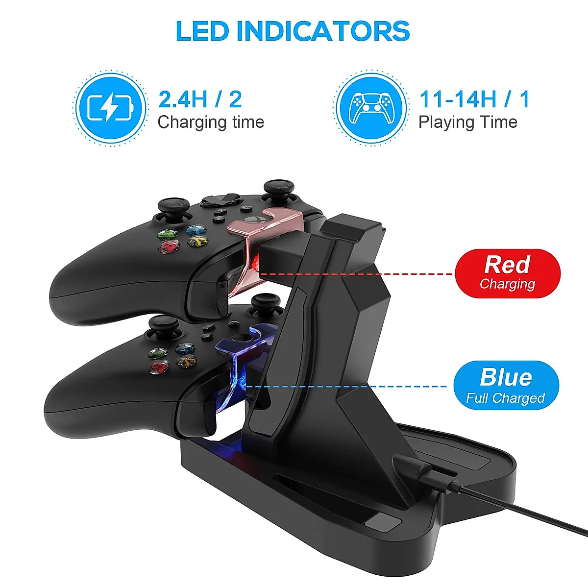 Dual Controller Charger Station for Xbox Series X/S, Charging Dock Bracket Stand for Xbox Serie S/X with 2X1400 mAh Rechargeable Battery Packs and USB C Port Charging Cable for Xbox Series X/S