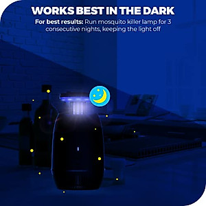 TRAPPED Elite Insect Trap, Zapper Fly Traps Catcher for Mosquito, Fruit Flies, Gnat, Moth Flying Insect, Bugs Trap with UV Light. Electric Bug Zapper, Killer Indoor, Repellent