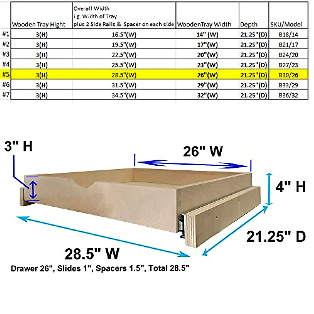 COUVER Pull Out Soft Close Cabinet Organizer, Wood Drawer Slide Out Shelves for Kitchen, 28.5"(W) x 21.25"(D) X 4"(H), Soft-Close Rail with Spacer, Side Mount