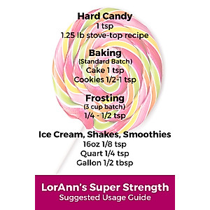 LorAnn Peach SS Flavor, 1 dram bottle (.0125 fl oz - 3.7ml - 1 teaspoon) - Twin pack blistered