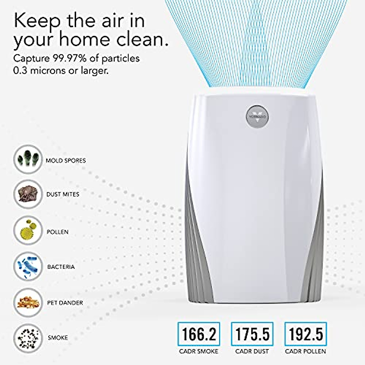 Vornado PCO575DC Air Purifier with True HEPA and Carbon Filtration to Capture Allergens, Smoke, Odors, and Patented Silverscreen Technology Attacks Viruses, Whole Room, White