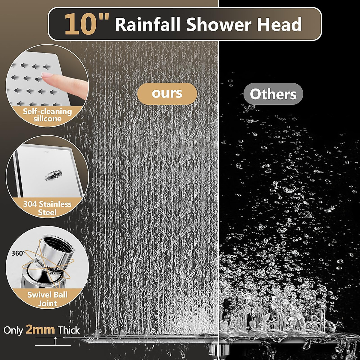 Dual Shower Head, 10'' High Pressure Rain Shower Head with 16'' Upgraded Adjustable Extension Arm, 3+1 Settings Handheld Spray,Built-in Power Wash,Retractable 60'' Shower Hose, 3-Way Diverter, Chrome