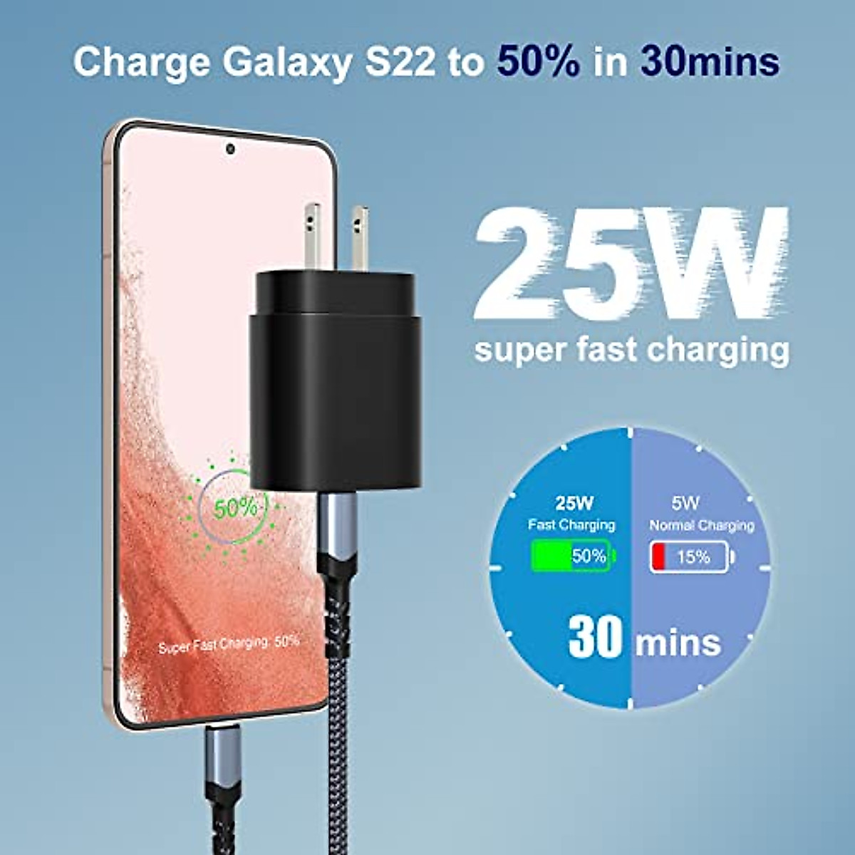 Excgood USB C Wall Charger, Super Fast Charger Type C Charging Block Compatible with Galaxy S23 Ultra/S22/S21 FE 5G/S20, Note 20/10, A14/70/71/53/23, Z Flip4, with 10ft Braided USB-C Cable (Black)
