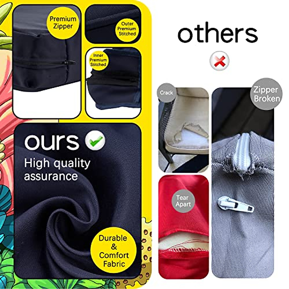 2Pcs Outdoor Patio Seat Cushion and Back Pillow Replacement Covers Set Fit for Sectional Sofa Chair Loveseat Couch Furniture Seating,Splashproof Fadeless,25Wx26Dx6H,25Wx18Dx6H,Navy-Covers Only