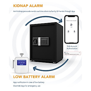 FORFEND Smart Home Safe | App Control/Alert WiFi Safe Box | Kidnap Alarm, Tamper Detection, False Attempt Alarm | Alexa/Google Home | Predrilled Wall Mount | Money Safe for Cash Jewelry Handgun Safe