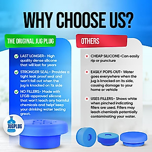Jug Plug The Original 5 Gallon Water Jug Cap Reusable - No Spill Silicone 3 & 5 Gallon Water Jug Lid Fits 55mm Bottles with a 45mm Opening - Leak-Proof 5 Gal Water Jug Cap Replacement Cover - 3 Pack