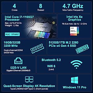 Intel NUC 11 NUC11PAHi7 Home&Business Desktop Mainsteam Kit, Barebone, Intel Core i7-1165G7 4-Core, 2.8 GHz–4.7 GHz Turbo, 28W Intel Iris Xe Graphics, with AC Cord. Add't Components Needed.