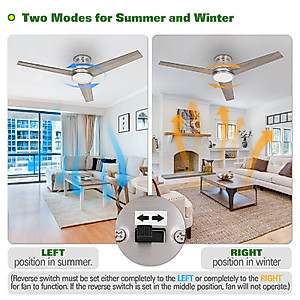 hykolity 52 inch Flush Mount Ceiling Fan with LED Lights(3000K/4000K/5000K) Remote Control, Noiseless Reversible Motor, Low Profile Ceiling Fan, 3 Speed, ETL, DOE, CEC Listed, Brushed Nickel