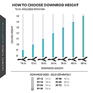 Roboto Smart Indoor and Outdoor 3-Blade Ceiling Fan 52in Oil Rubbed Bronze with Remote Control works with Alexa, Google Assistant, Samsung Things, and iOS or Android App