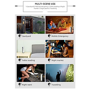 LTOSolar Solar Motion Sensor Waterproof Outdoor Security Flood Lights, Exterior Front Porch Wall Mount Patio Fence Decorative with Detachable Design