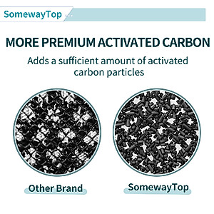 2-Pack Fillo Air Purifier Filter Replacement Compatible with A-floia Air Purifier Halo/Allo Match ASIN: B088FHCS83/B07JG1R2GB/B09M799DT4/B07WR2CT7V, 3-IN-1 Filtration Air Cleaner