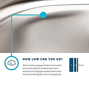 Elkay ELUHAD211555PD Lustertone Classic Single Bowl Undermount Stainless Steel ADA Sink with Perfect Drain