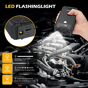 Car Jump Starter Portable, Acmount 1500A Peak Jump Starter Battery Pack for Up to 7L Gas or 6L Diesel Engine, 12V Portable Car Battery Starter with LED Display, USB Quick Charge