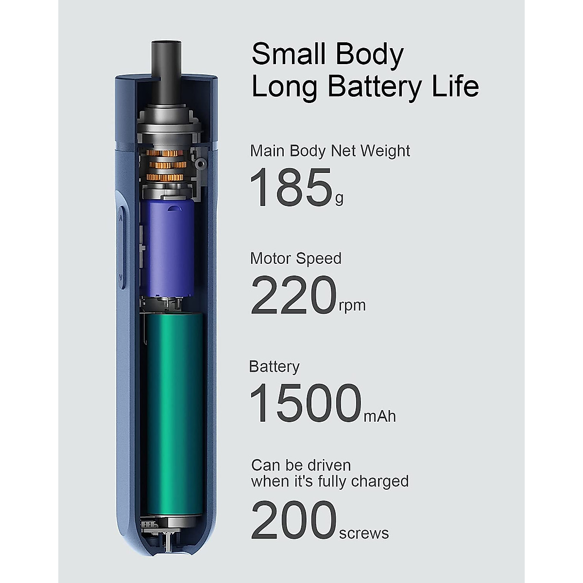 HOTO 3.6V Cordless Electric Screwdriver, 1500mAh, USB Rechargeable Battery, All-in-one Power Screwdriver, Manual-automatic Mode, 2 S2 Steel Long Bits, Ideal for Repairing Circuits/Electronics