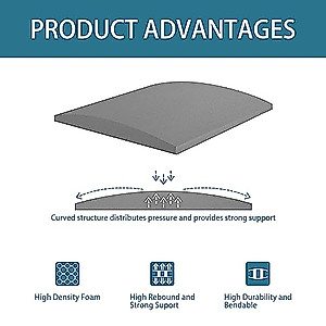 Rinkai-S Curve Couch Sofa Support | CertiPUR-US Certified | Prevents Sagging and Repairs Cushions | 20" x 20" x 2" High-Density Foam | Cuttable Design | High Rebound （Med ， 2 Piece for loveseat Sofa）