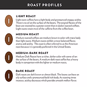 Community Coffee Signature Blend Instant Coffee, Dark Roast, 7 oz Jar (Pack of 4)