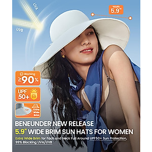 BENEUNDER Sun Hats for Women Wide Brim UPF 50+ Beach Hats for Women UV Protection Visor Hats for Fishing Hiking Gardening, White