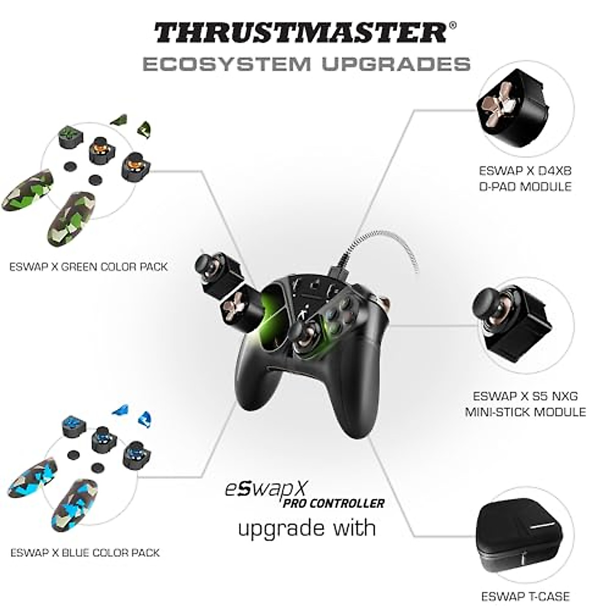 Thrustmaster ESWAP X PRO CONTROLLER: Professional Modular Gamepad, Next-Generation Mini-Sticks, Hot Swap Feature, Precise Controls, Stable Wired Connection, Compatible with Xbox Series X|S and PC