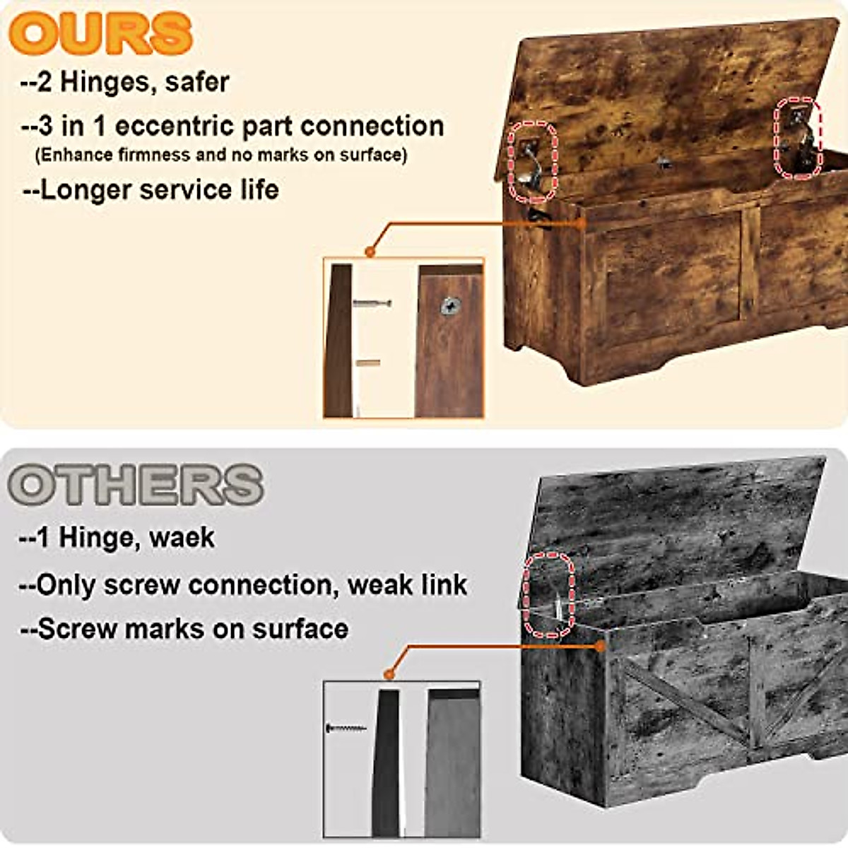 Timberer 39.4" Storage Chest, Wooden Storage Bench, Lift Top Toy Chest with 2 Safety Hinges, Large Toy Box, Entryway Bench for Living Room, Bedroom, Rustic Brown