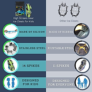 Kids Ice Cleats - Snow Crampons for Hiking Boots & Shoes with 14 Stainless Steel Spikes, Anti Slip Traction Grips for Boys and Girls, Snow Cleats for Hiking, Walking & Climbing (Small, Blue)