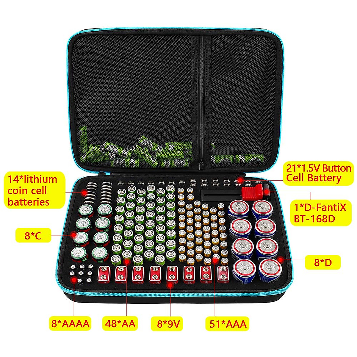 Battery Organizer Storage Case Box with Tester Checker, 220+ Batteries Holder Bag fits for AA AAA AAAA 9V C D Lithium 3V LR44 1.5V CR1632 CR2032 Home Garage Container