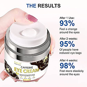 ELBBUB Caffeine Eye Cream, Anti Wrinkle Eye Cream and Puffiness-with Collagen, Puffiness, Wrinkles,Crows Feet Eye Lift Treatment For Men & Women
