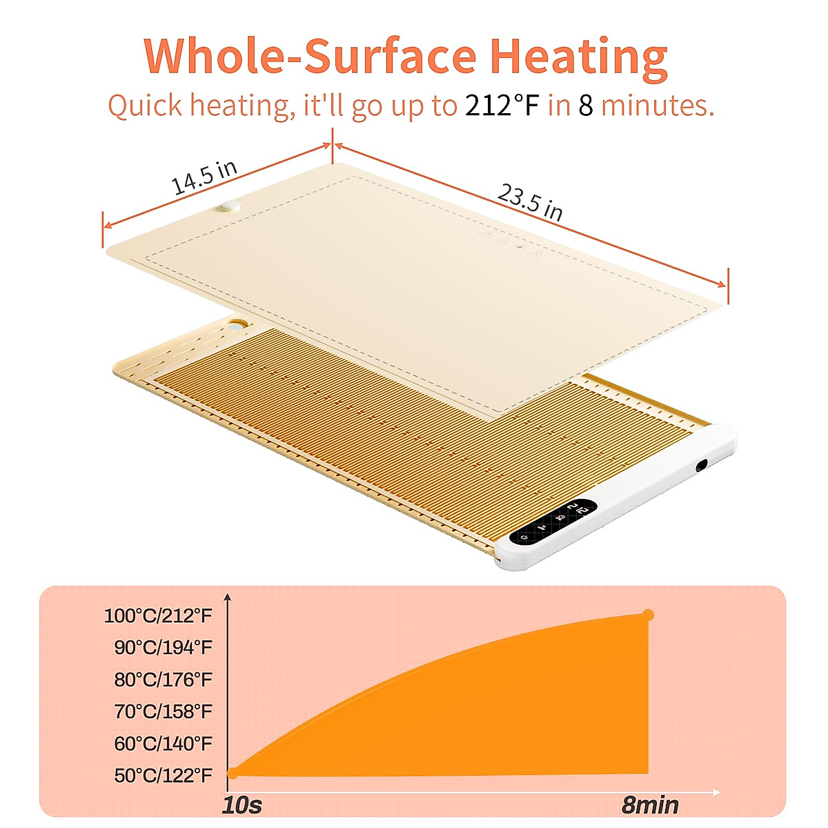 Electric Warming Tray, 6 Temperature Setting & 6 Timer Functions Warming Mat for Food, Fast Heating, 6 Hours Auto-off, Food Warmers for Parties Buffets Gatherings Daily Use, White
