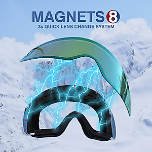 Dizokizo Ski Goggles Anti Fog 100% UV Protection Dual Detachable Lens Snowboard Goggles for Men Women Youth REVO Gold