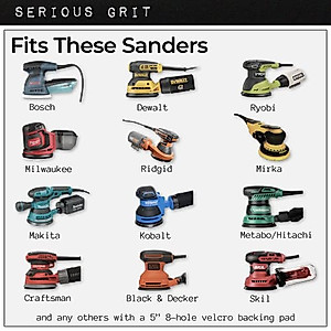 Serious Grit - 5-Inch 8-Hole Sanding Discs Assortment - 80, 120, 150, 180, 220 Grit (10 of Each) - Heavy-Duty Hook & Loop Film Discs - Sandpaper for Random Orbital Sanders - 50 Pack Box